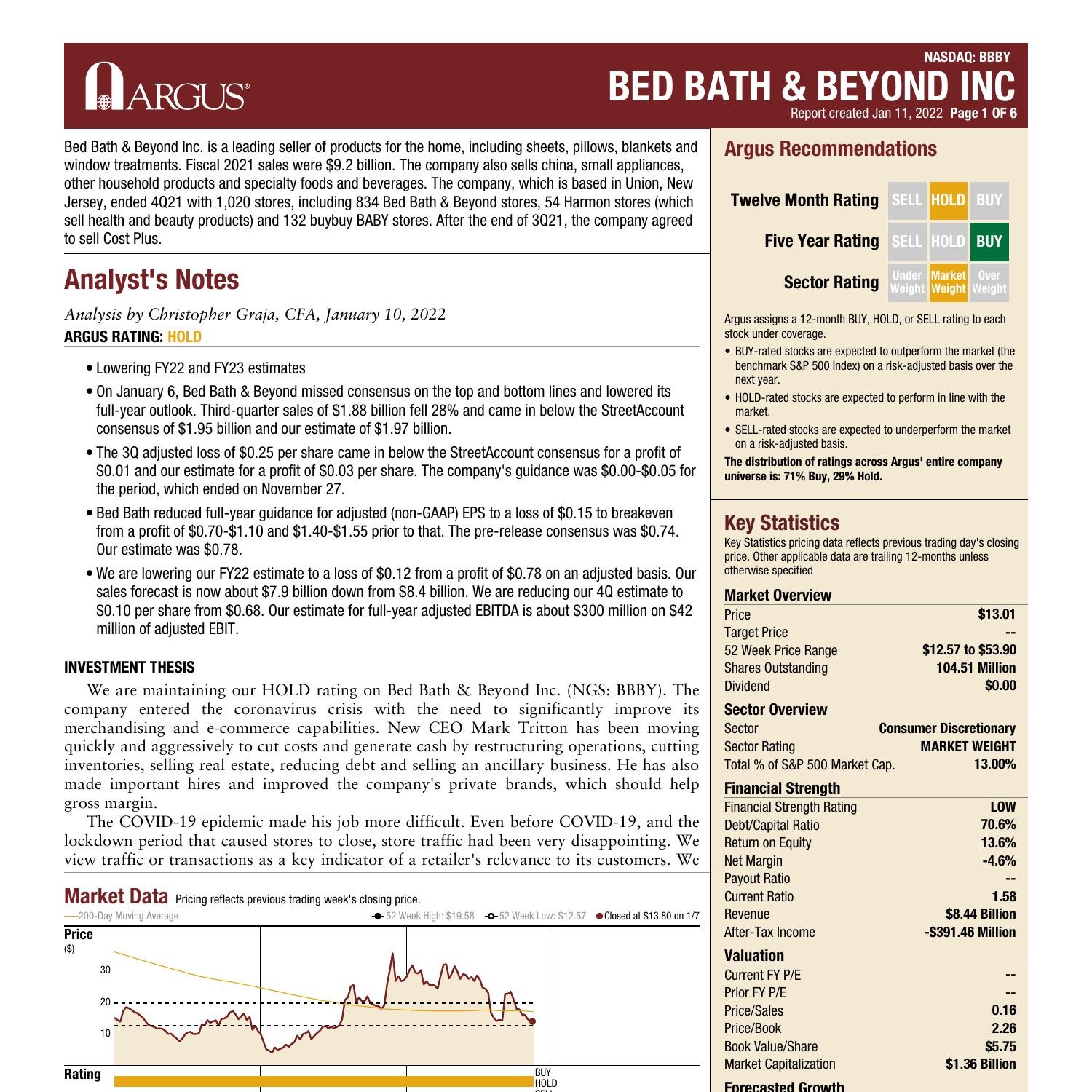 Argus Analysis Jan 2022.pdf | DocDroid