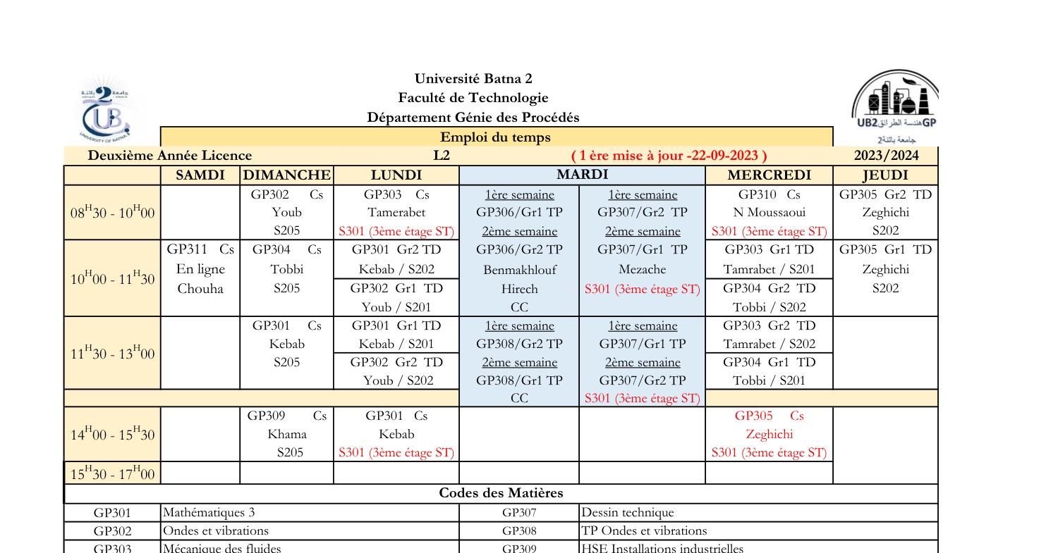 Emploi du temps - Licence GP S1 -2023-2024.pdf | DocDroid