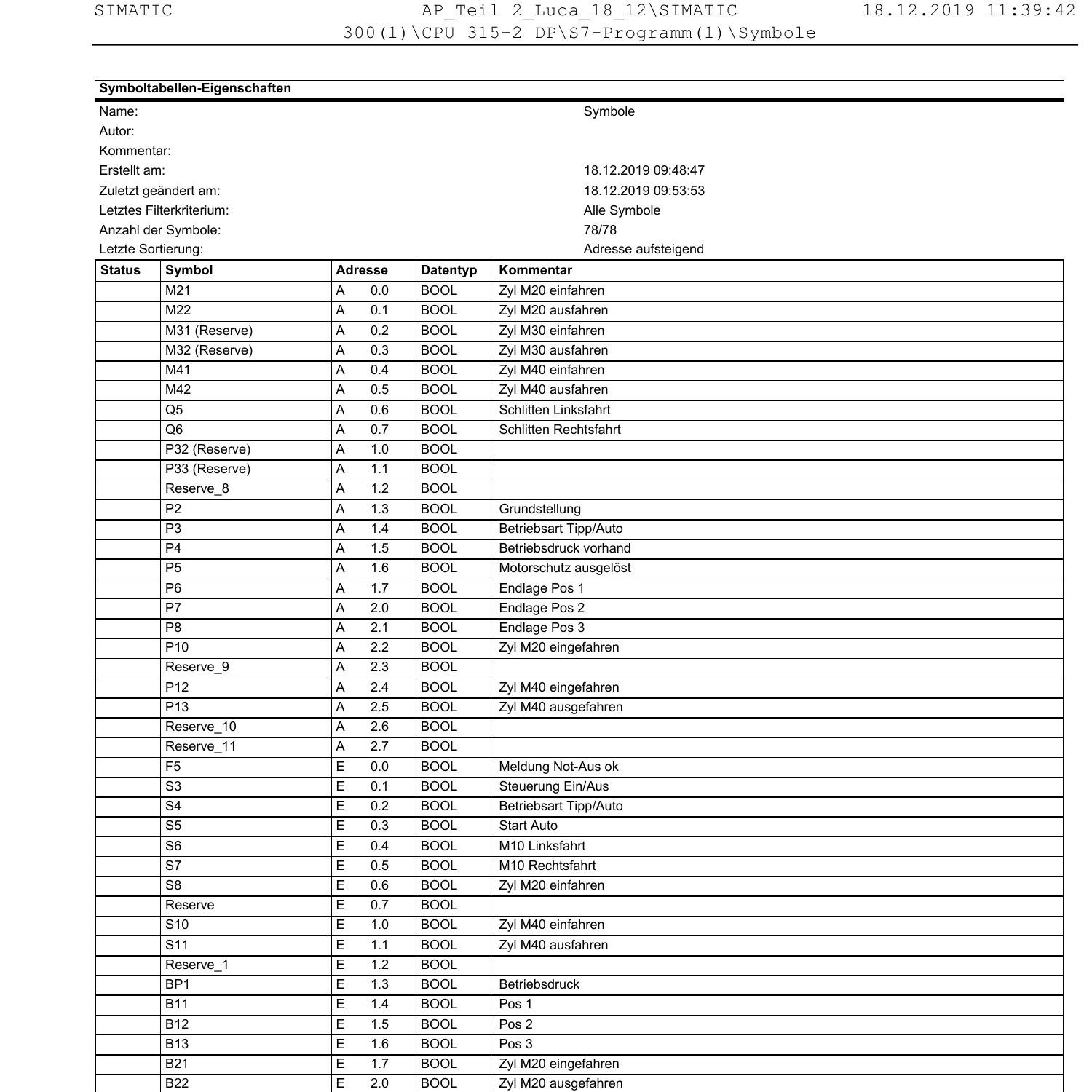 Symboltabelle.pdf | DocDroid