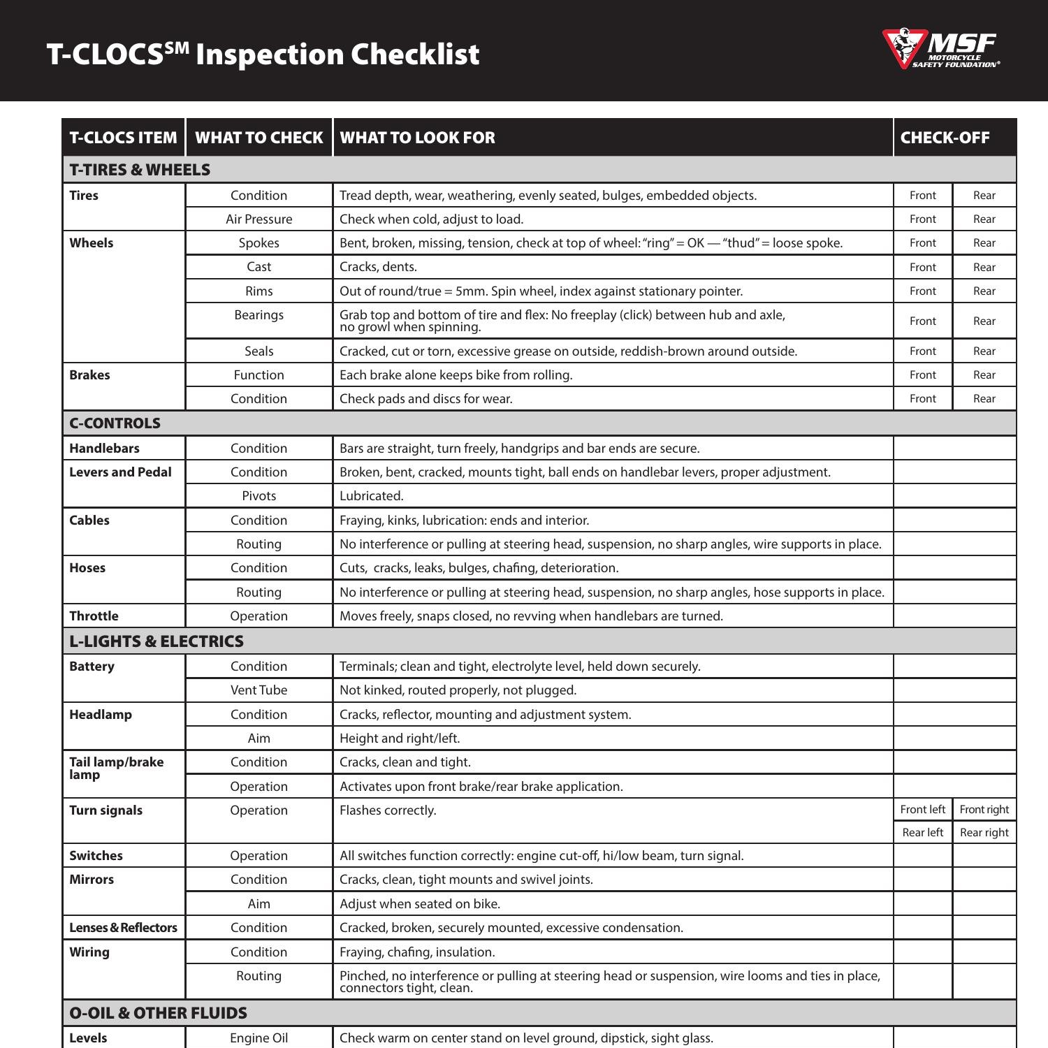t-clocs_inspection_checklist.pdf | DocDroid