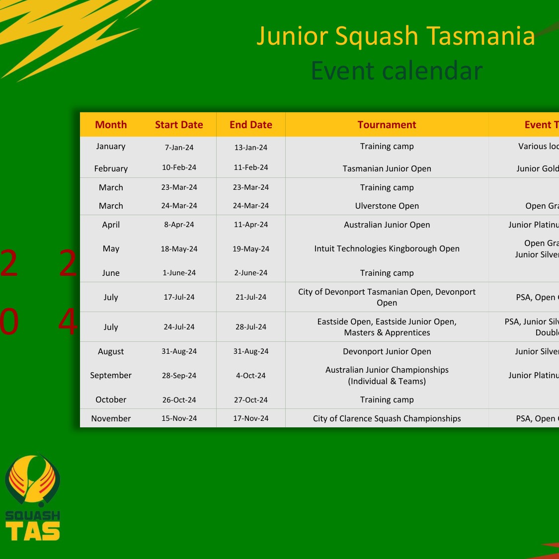 SquashTas 2024 Calendar.pdf | DocDroid