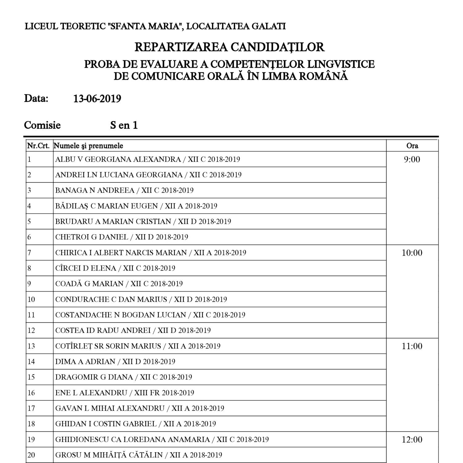 Repartizare - Proba C - oral - bac 2019.pdf | DocDroid