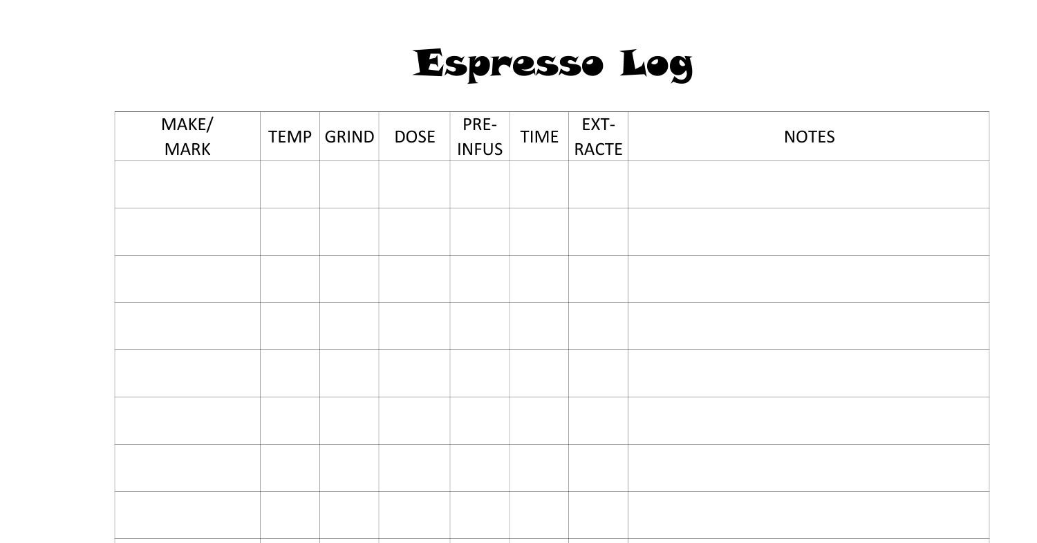 Espresso Log.pdf | DocDroid