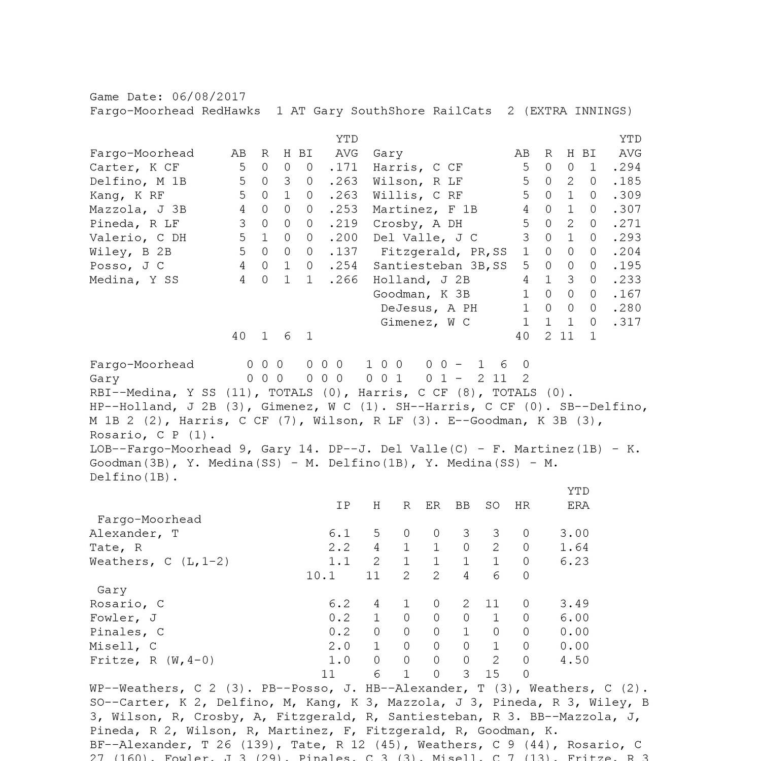 6-8-box-score-pdf-docdroid