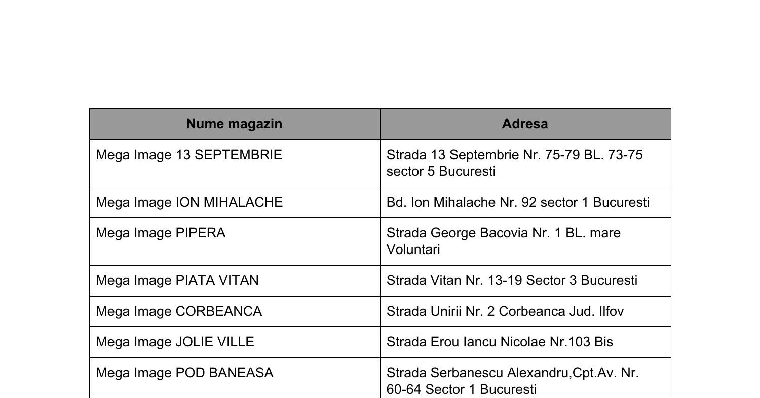 Locatii Aur'a - Mega Image B + IF.pdf | DocDroid