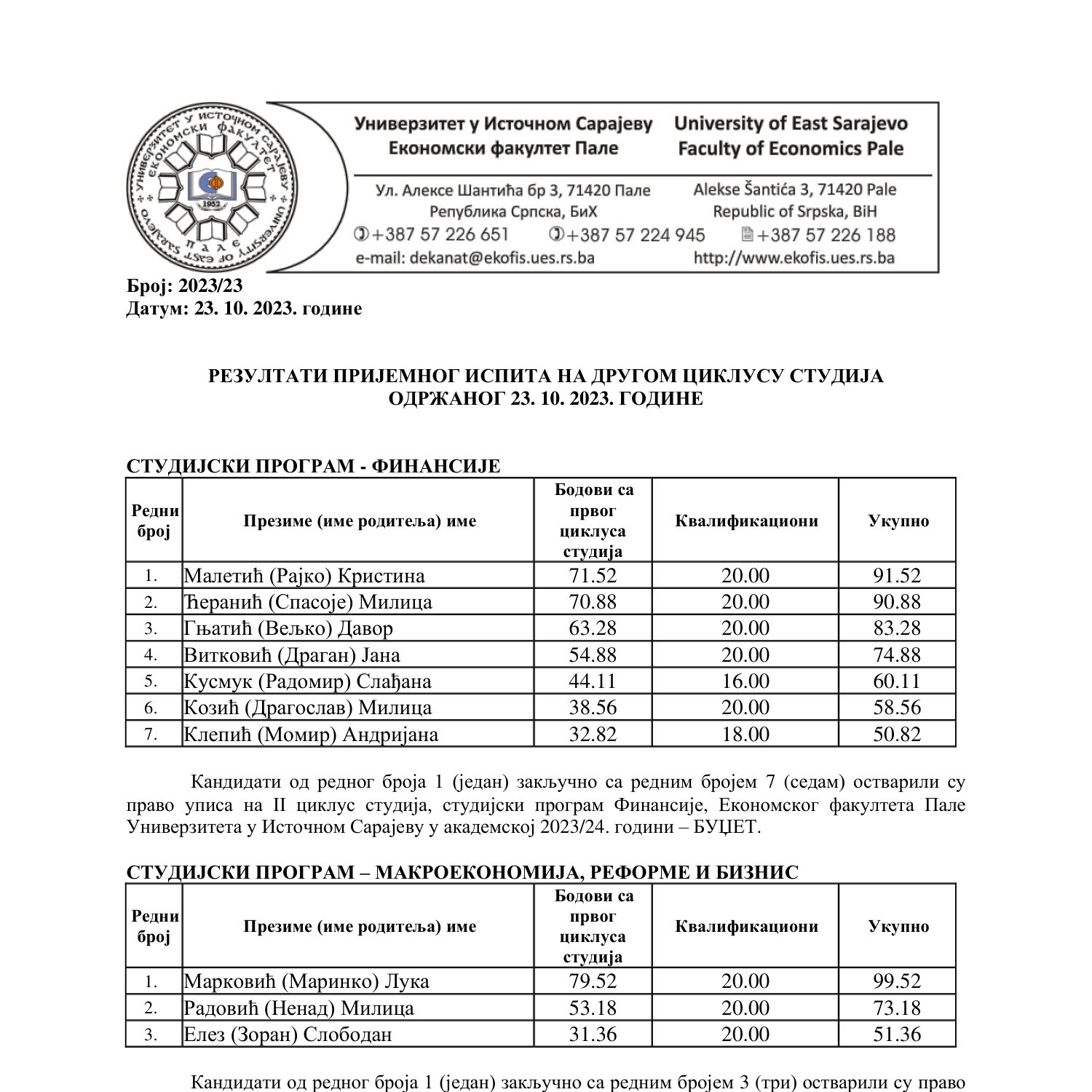 MASTER-RANG LISTA 2023 PRVI UPISNI.doc | DocDroid