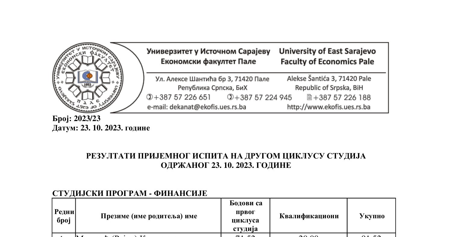 MASTER-RANG LISTA 2023 PRVI UPISNI.doc | DocDroid