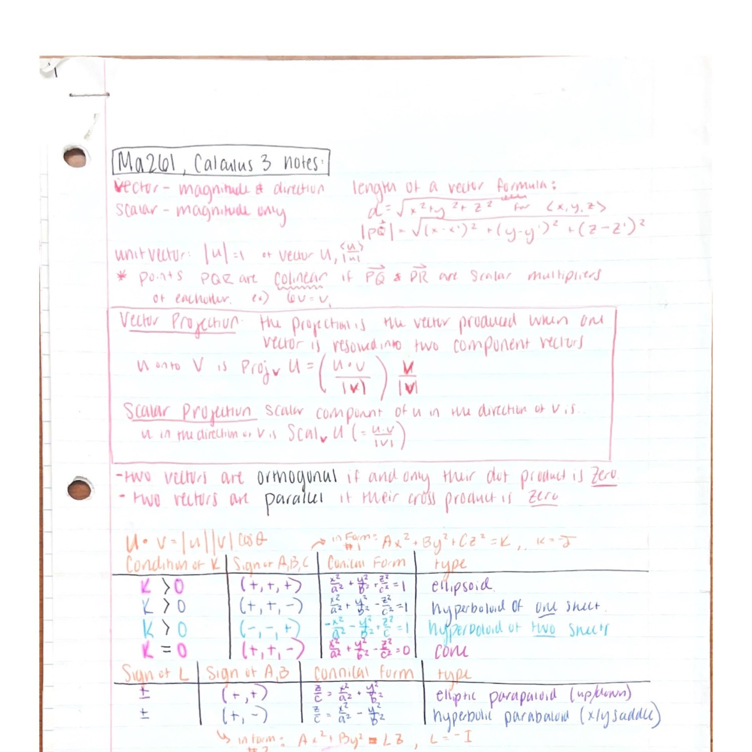 Ma261 Calc Iii Master Packet Pdf Docdroid