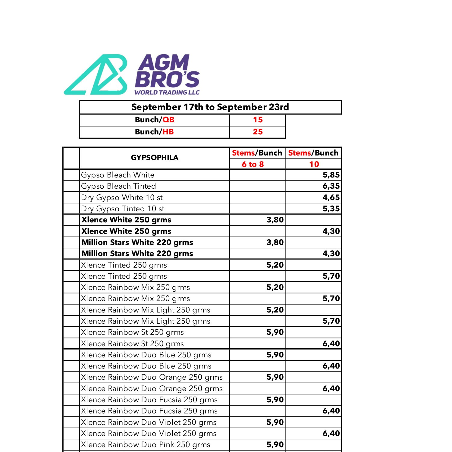 PRICE LIST 2338AGM.xls .pdf | DocDroid