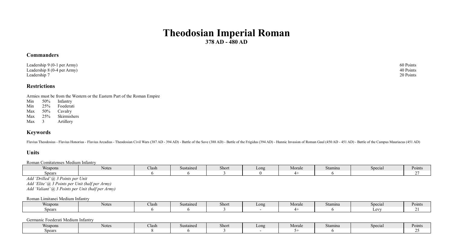 165 Theodosian Imperial Roman - 378 AD - 480 AD.pdf | DocDroid