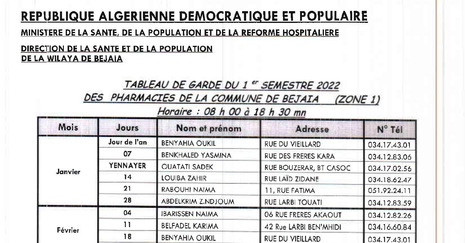 Tableau De Gardes Pharmaceutiques 1er Trimestre 2022-Wilaya BEJAIA.pdf | DocDroid