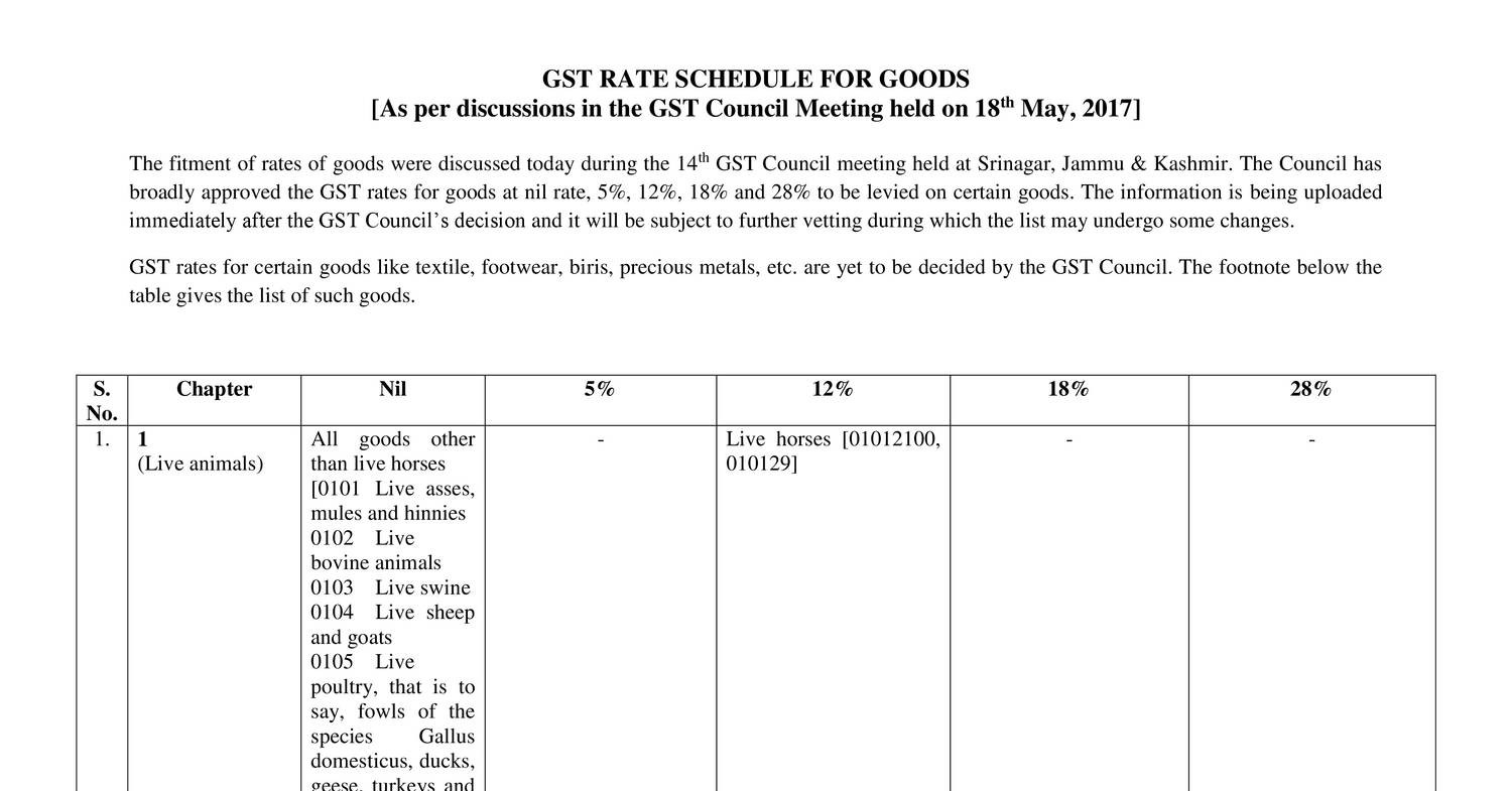 GST Rate List 2017 - Goods.pdf | DocDroid