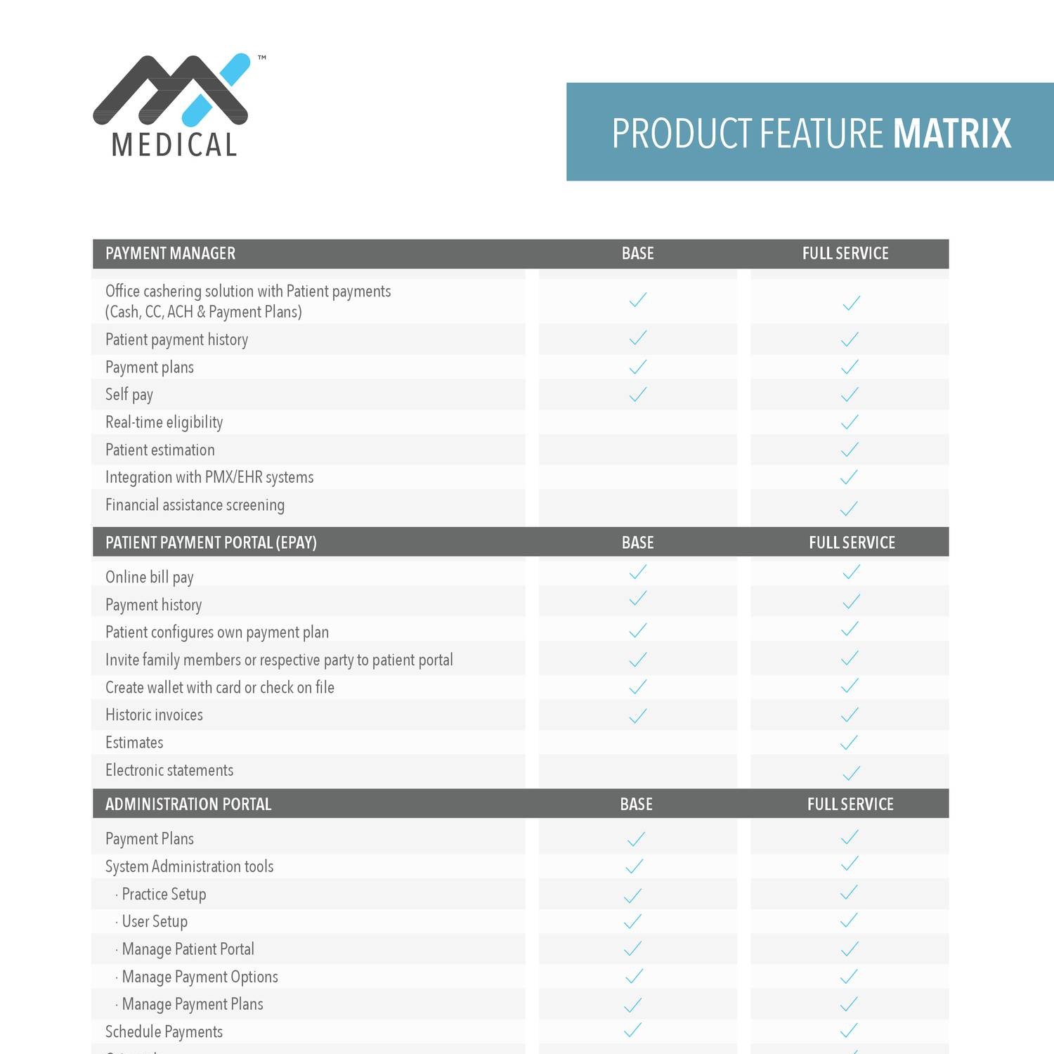 Product_Feature_Matrix.pdf | DocDroid