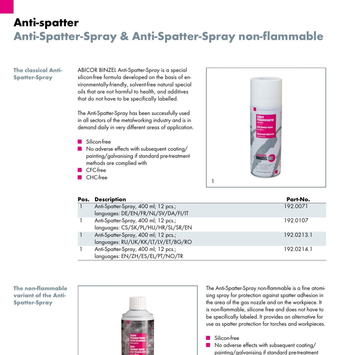 Binzel-Anti-Spatter-Spray.pdf | DocDroid
