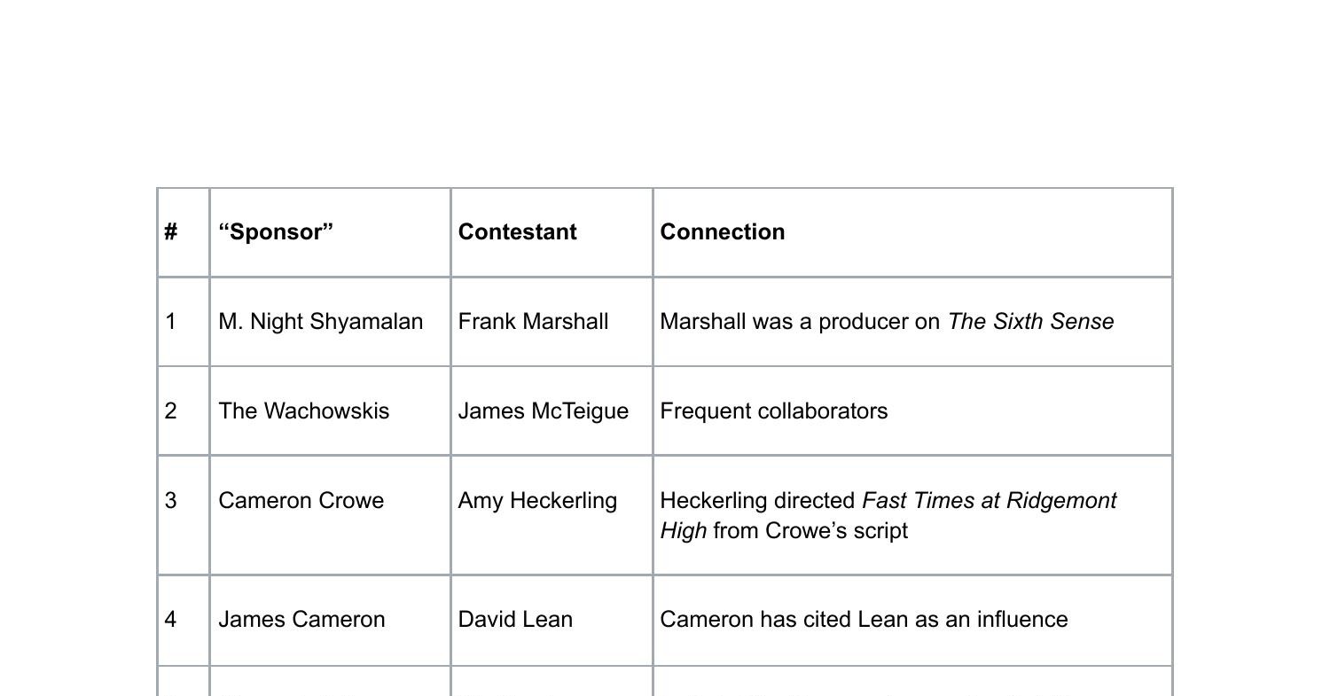 Untitled document.pdf | DocDroid