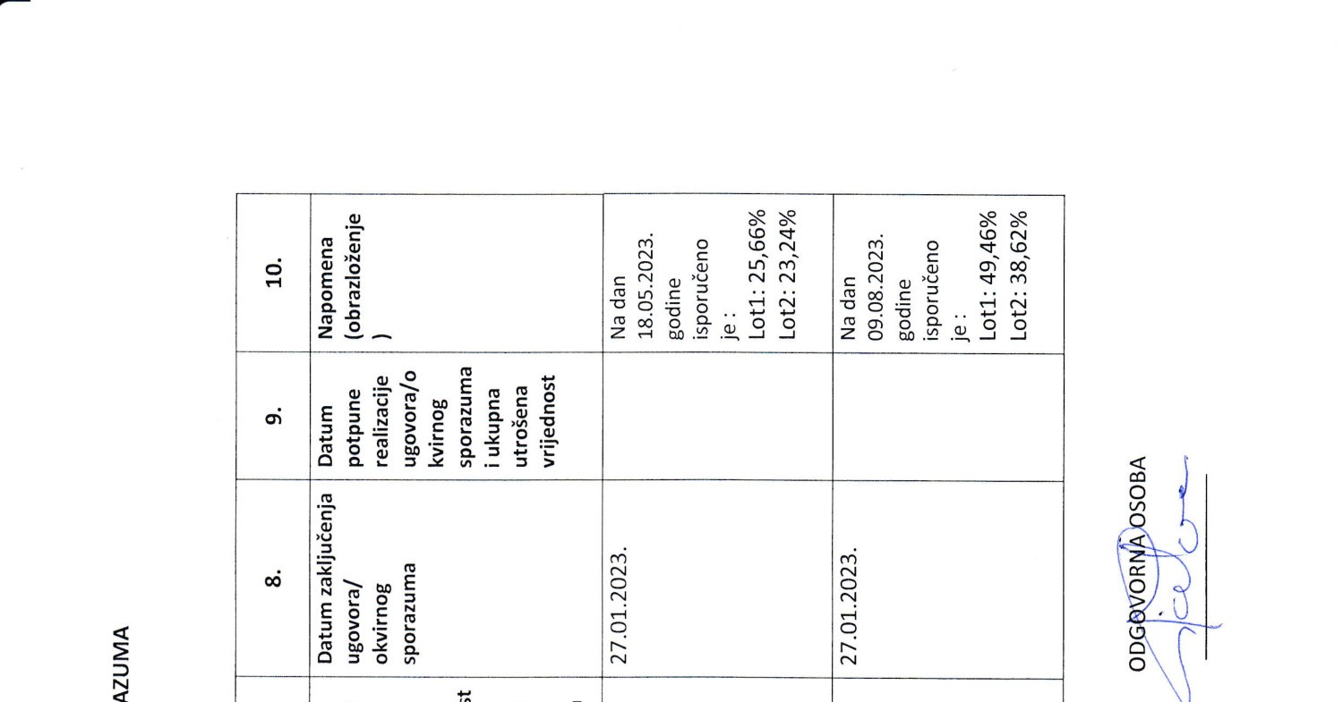 Obrazac realizacije mdicinski i sanitetski materijal.pdf | DocDroid
