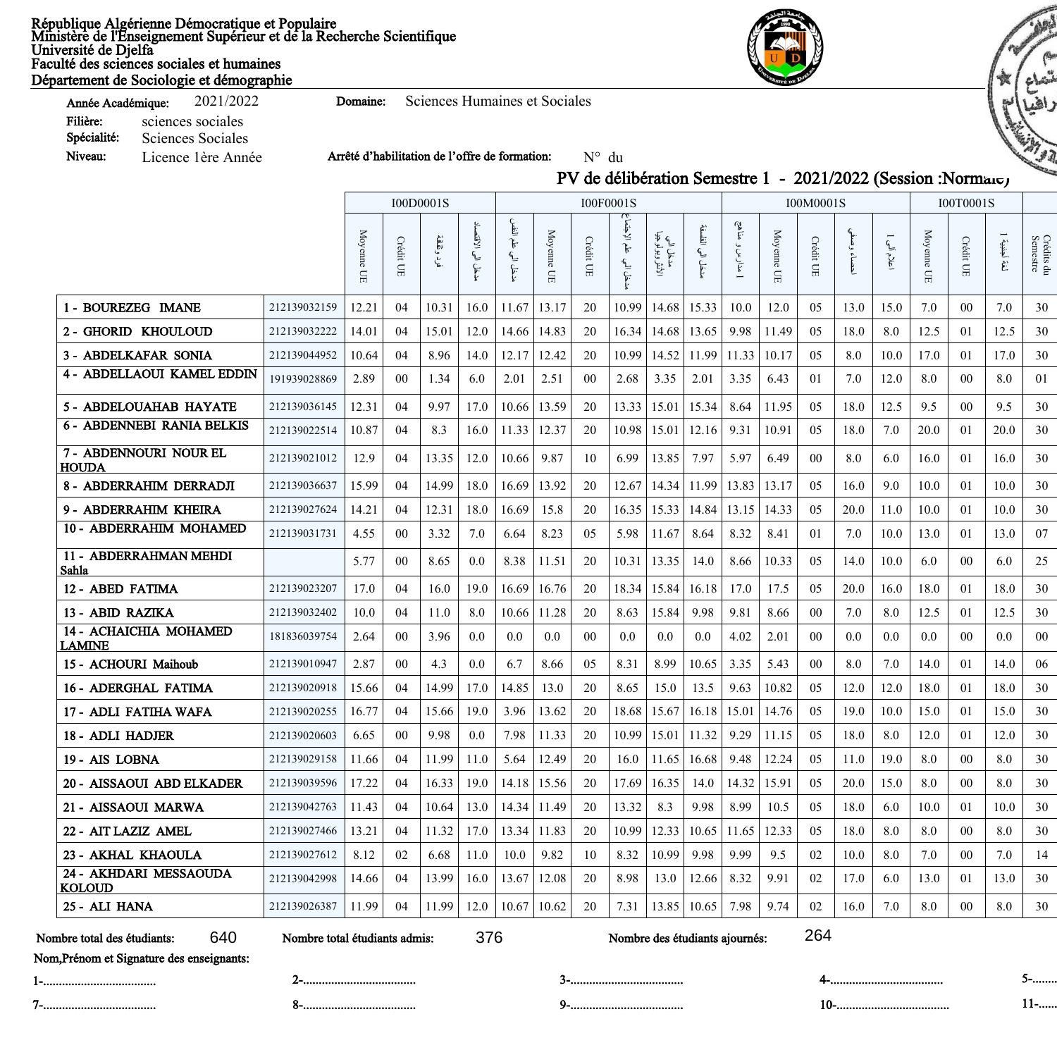 Deliberation_2021_2022.pdf | DocDroid