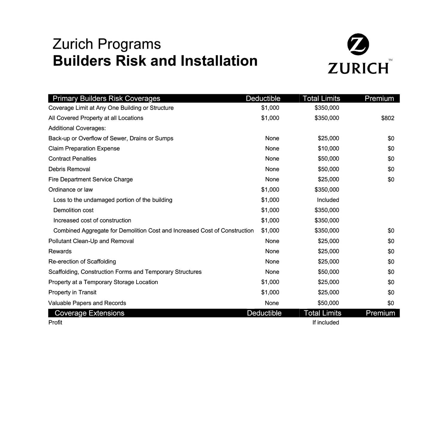 Allstate Quote Anon Pdf Docdroid