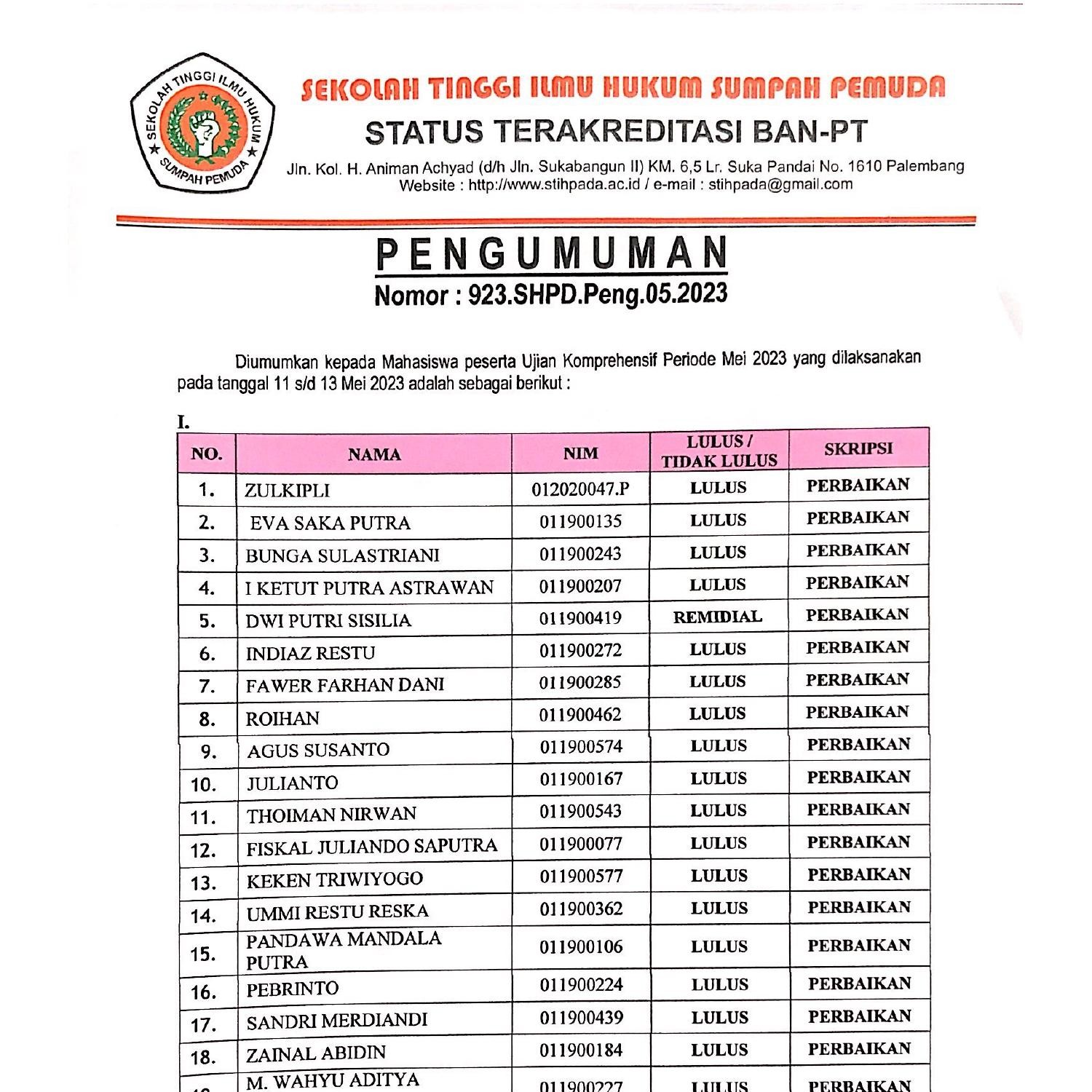 CamScanner 05-15-2023 11.07.pdf | DocDroid