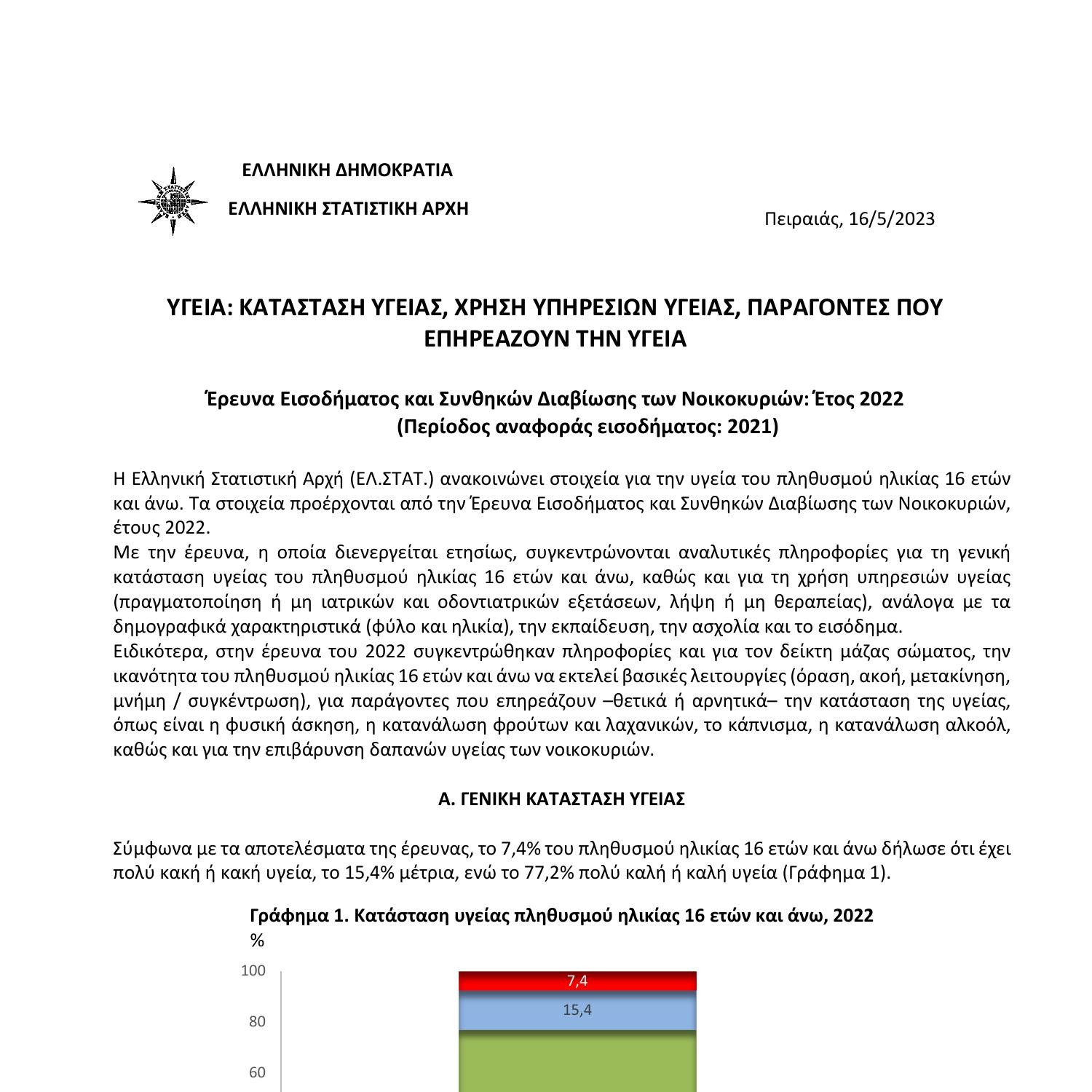 Υγεία. Κατάσταση υγείας, χρήση υπηρεσιών υγείας, παράγοντες που ...