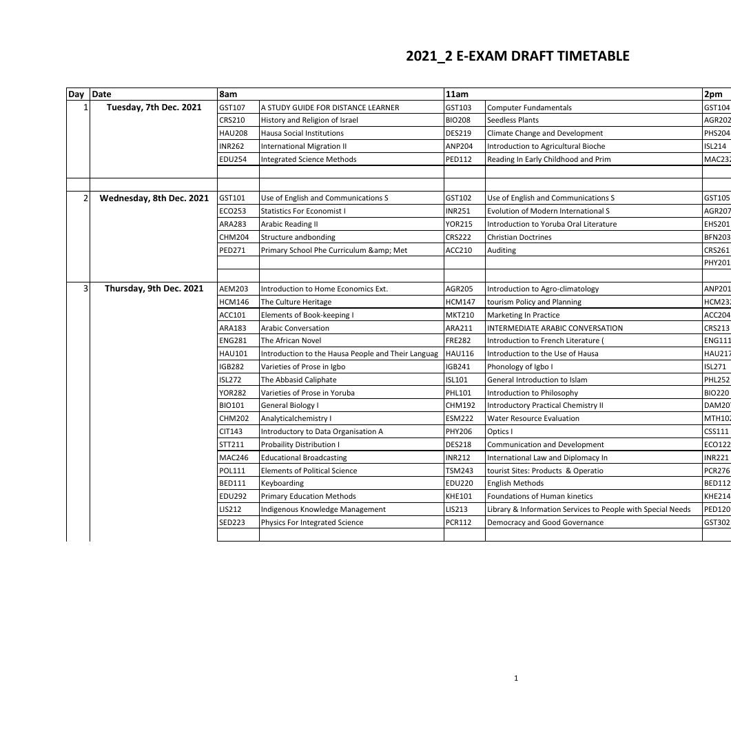2021_2 EEXAMS DRAFT TIMETABLE.pdf | DocDroid