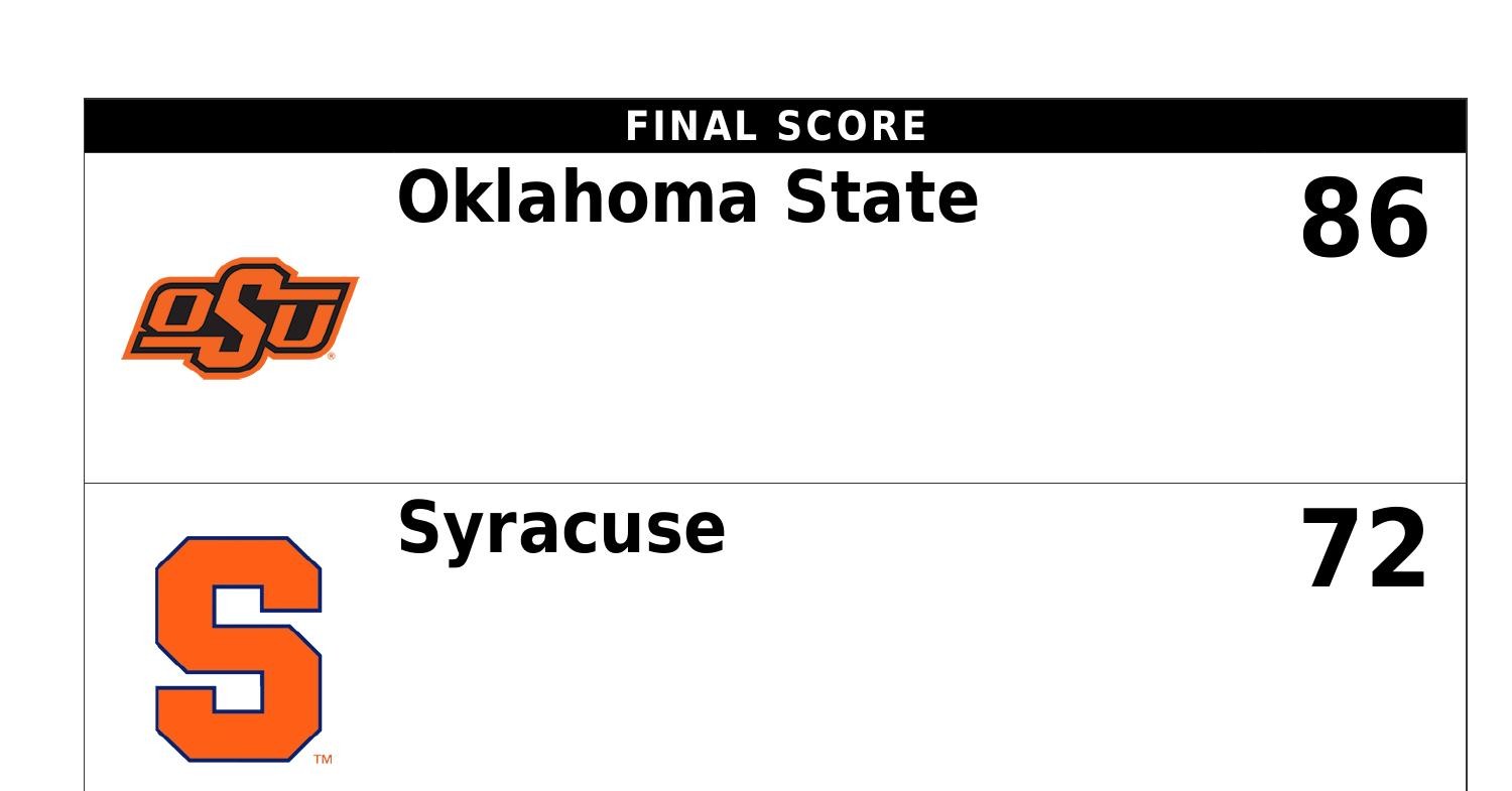syracuse oklahoma state box score.pdf | DocDroid