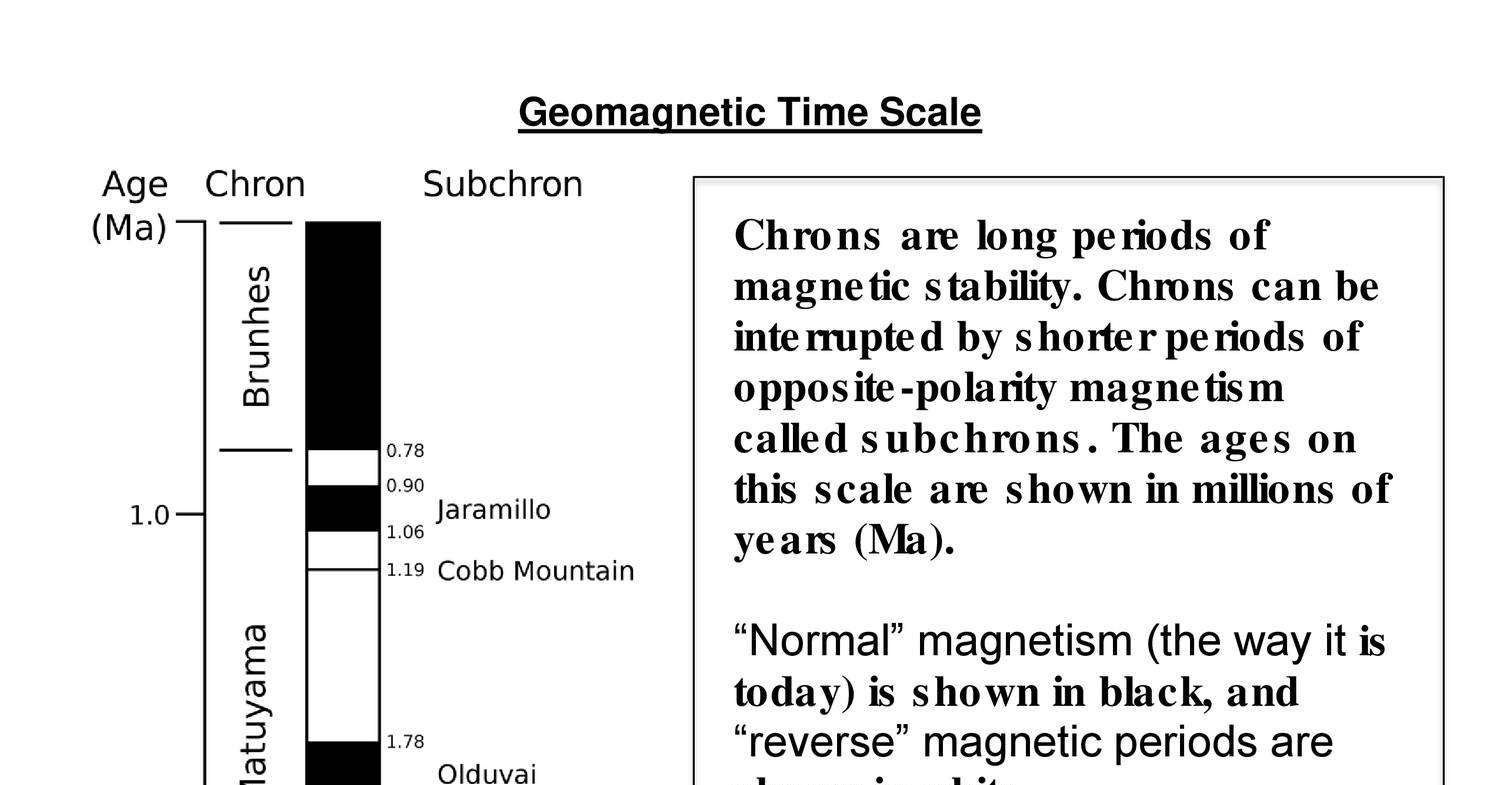 Geomagnetic Time Scale.docx | DocDroid