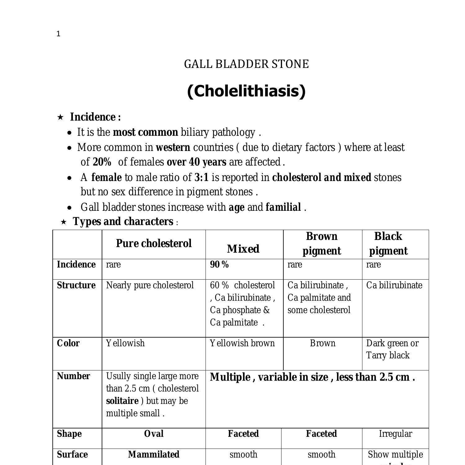 Gall bladder stones.doc | DocDroid