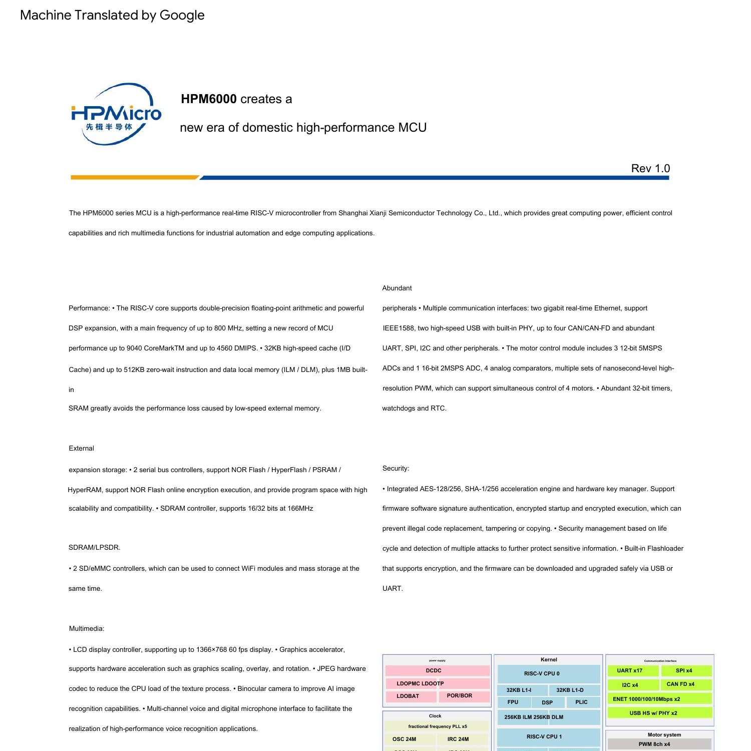 HPM1000_Fact_Sheet_V1_0-English.pdf | DocDroid