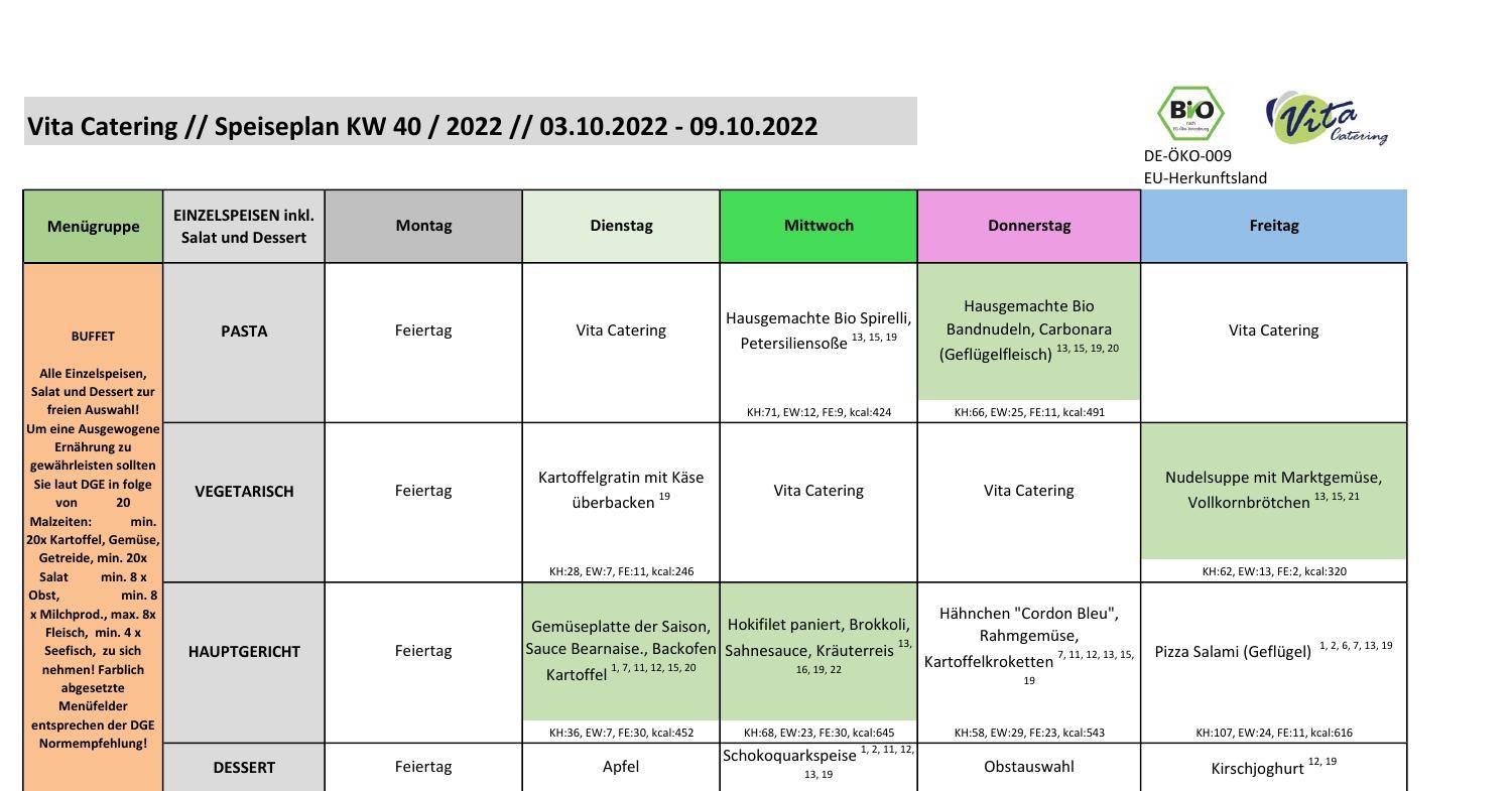 kw 40.pdf | DocDroid