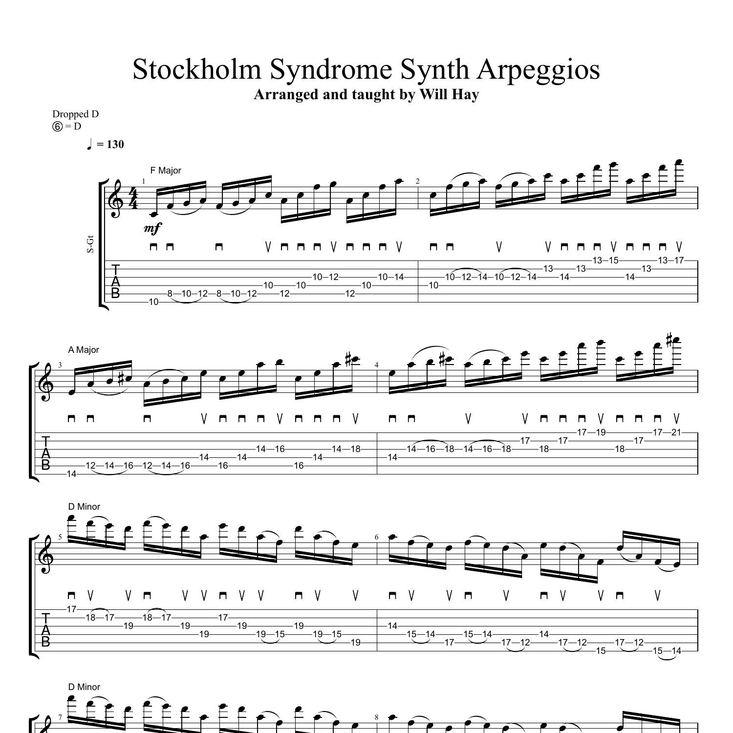 Stockholm Syndrome Tabs.pdf | DocDroid