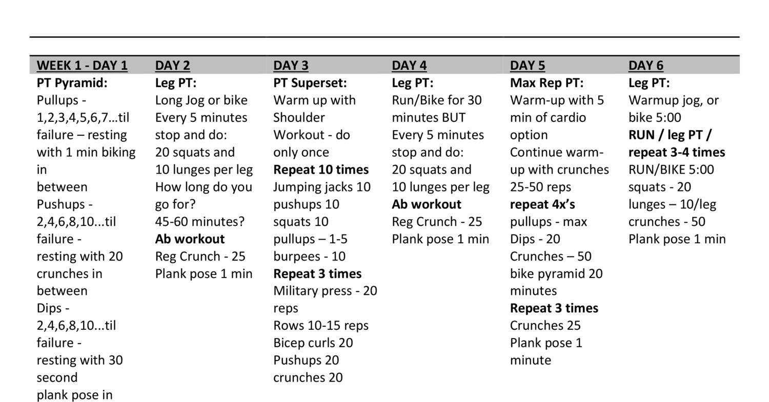 259238051-52-Week-Training-Course.pdf | DocDroid