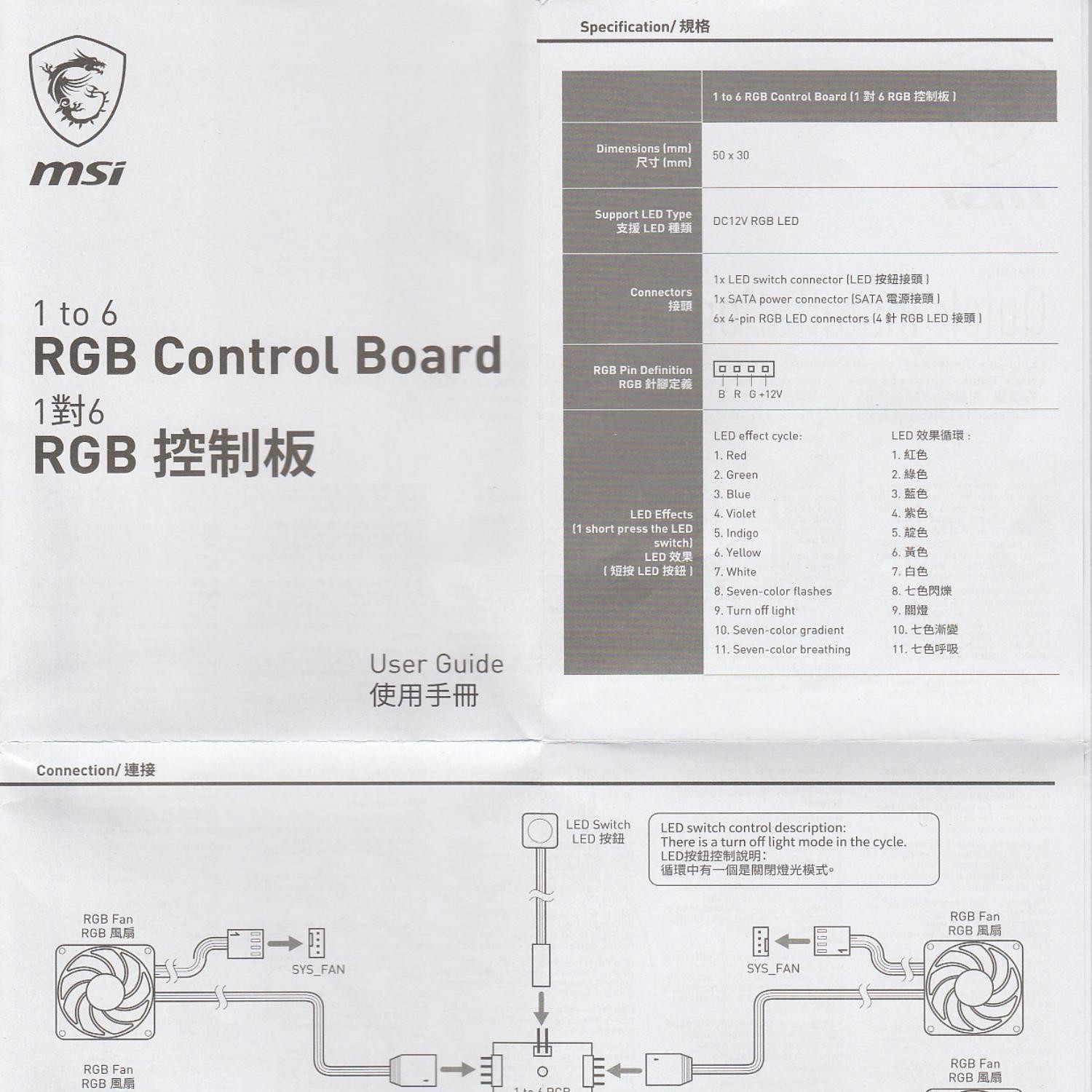 RGB Control Board.pdf | DocDroid