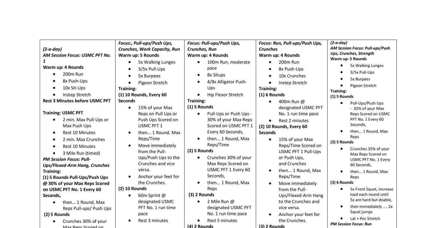 PFT TRAINING PLAN.pdf | DocDroid