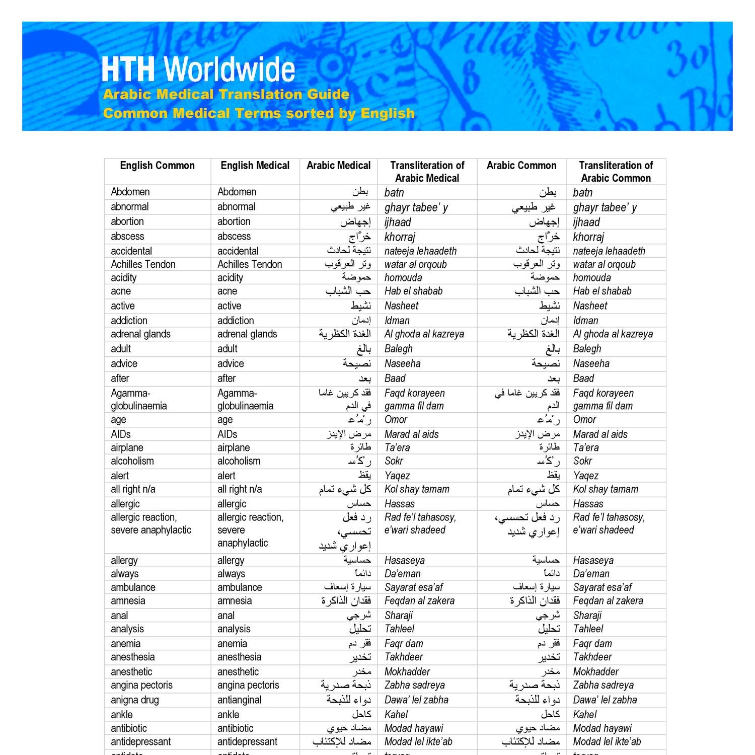 Arabic_MedTerms_byEnglish-1.pdf | DocDroid