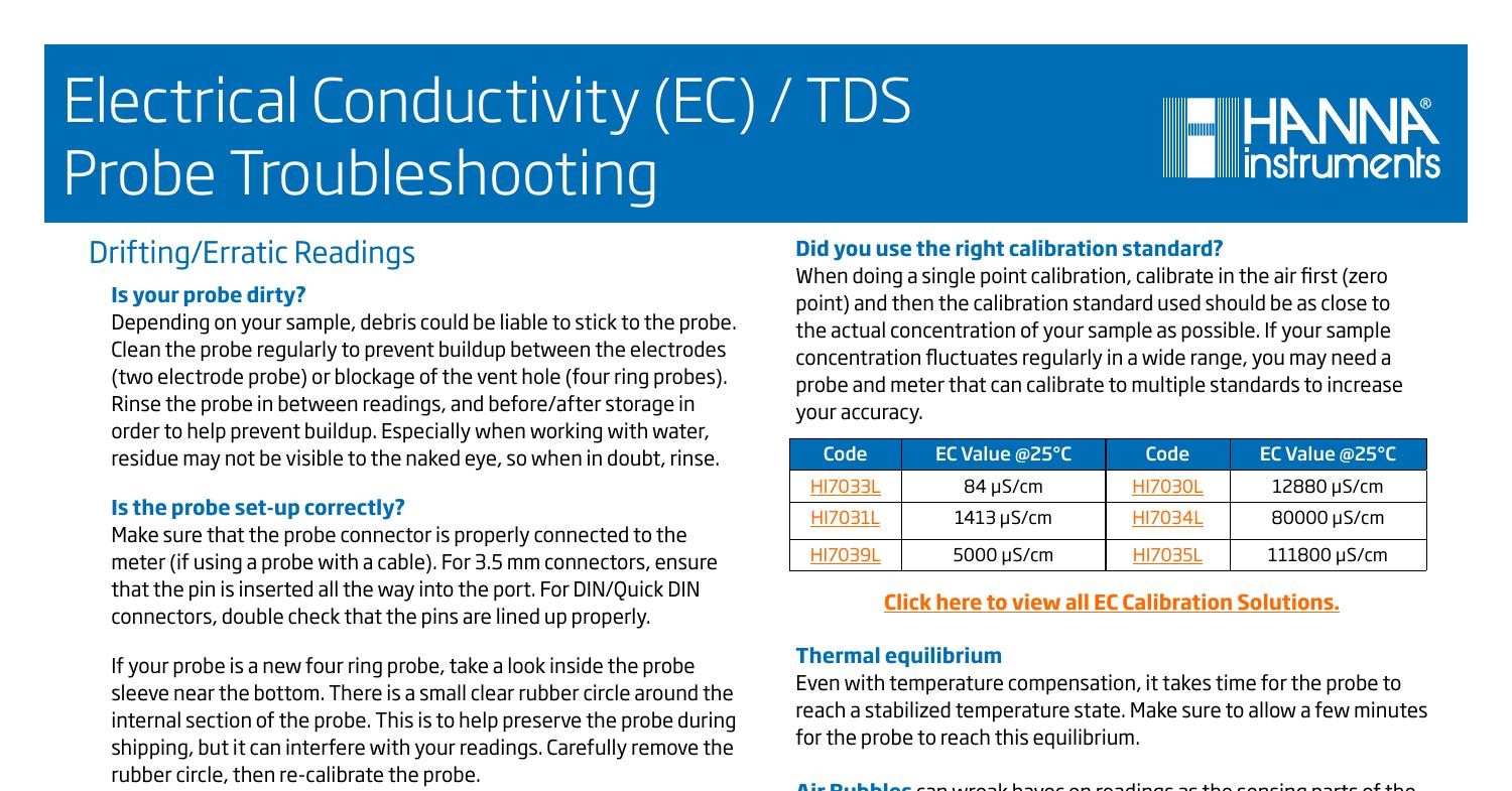 electrical-conductivity-ec-probe-troubleshooting-rev1.pdf | DocDroid
