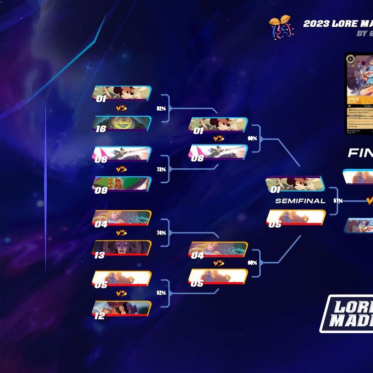 Bracket_WINNER.pdf | DocDroid