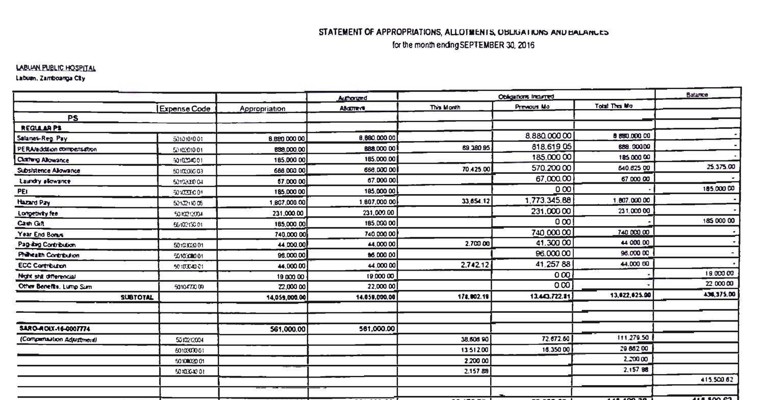 saob 2016.pdf | DocDroid