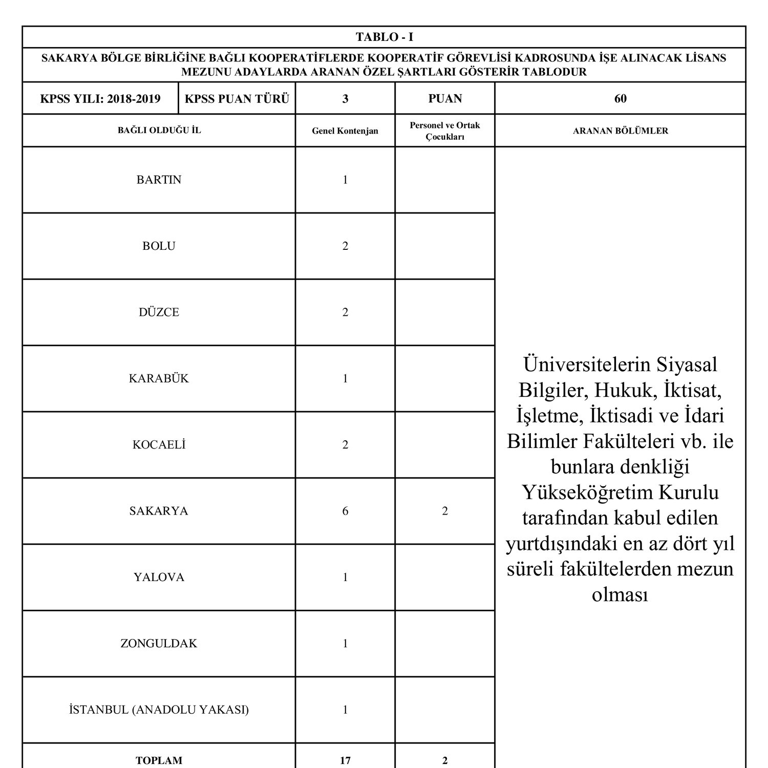tablo-1.pdf | DocDroid
