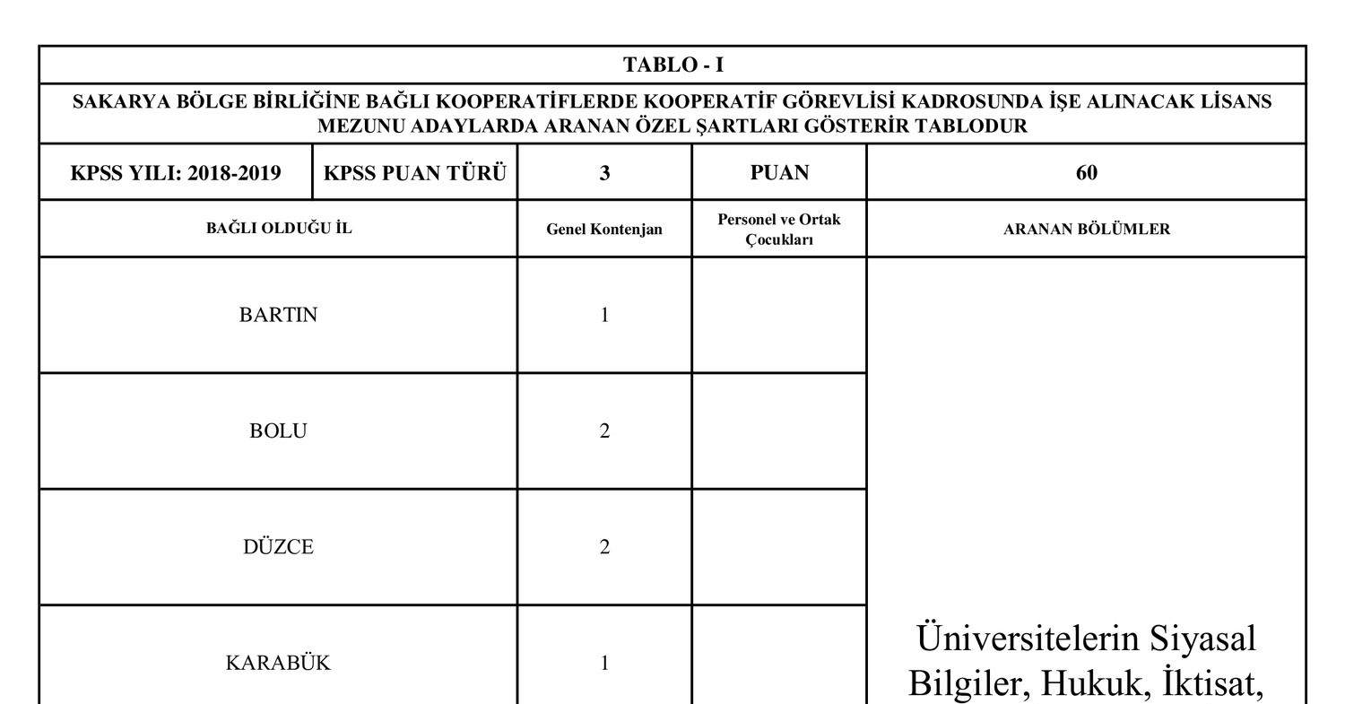 tablo-1.pdf | DocDroid