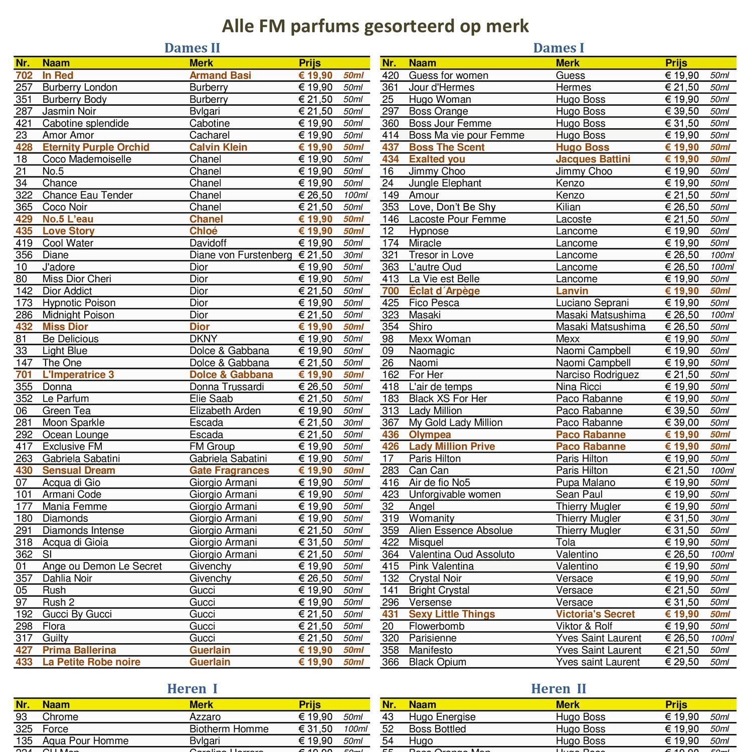 FM Parfum Lijst.pdf | DocDroid