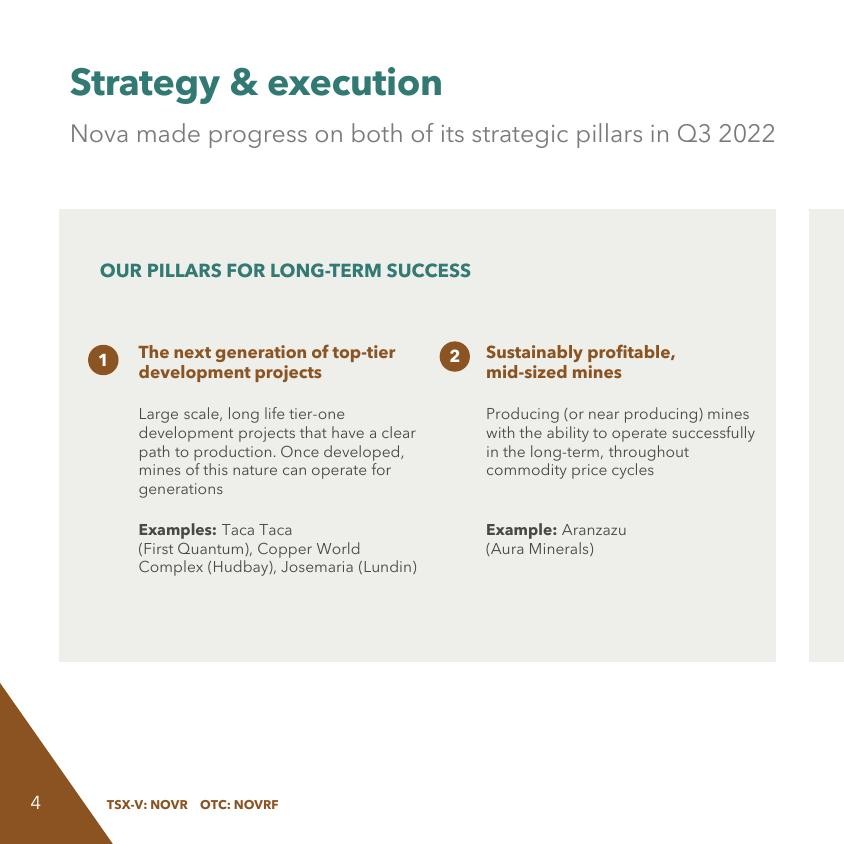 2022-11-17_-_NOVA_Q3_2022_Results_Deck_FINAL.pdf | DocDroid