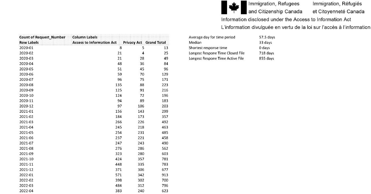 atip-atip.pdf | DocDroid