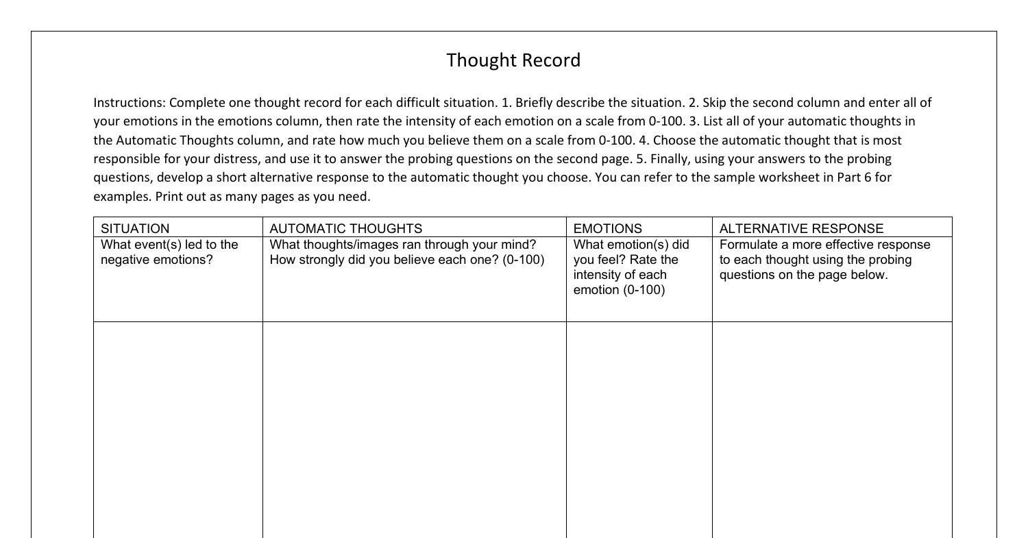 Thought Record Form.pdf | DocDroid