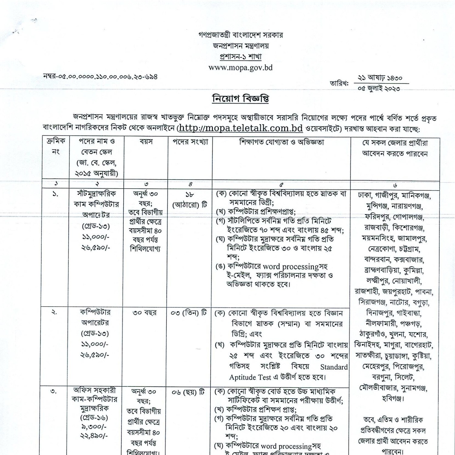 MOPA Circular.pdf | DocDroid