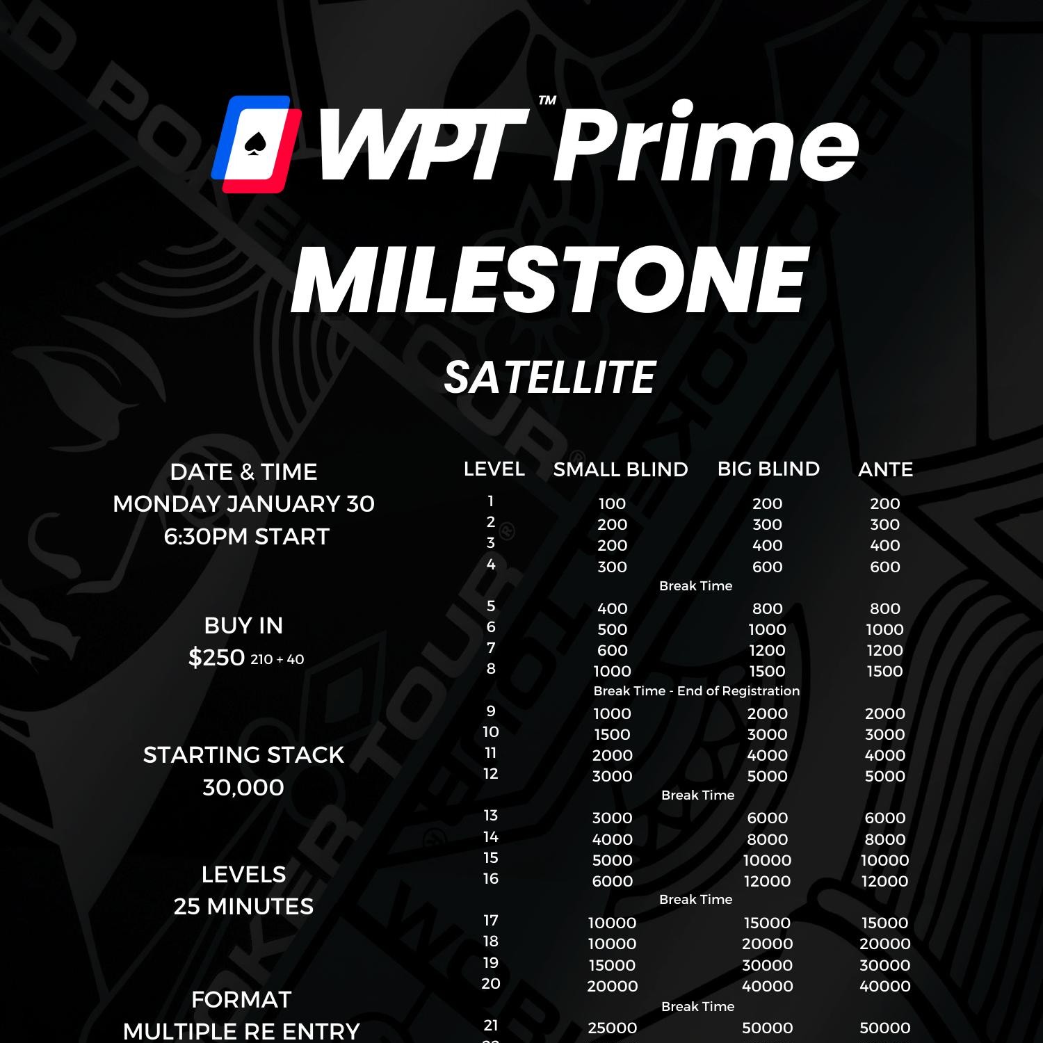 WPT PRIME MILESTONE SATELLITE - INFO & STRUCTURE.pdf | DocDroid