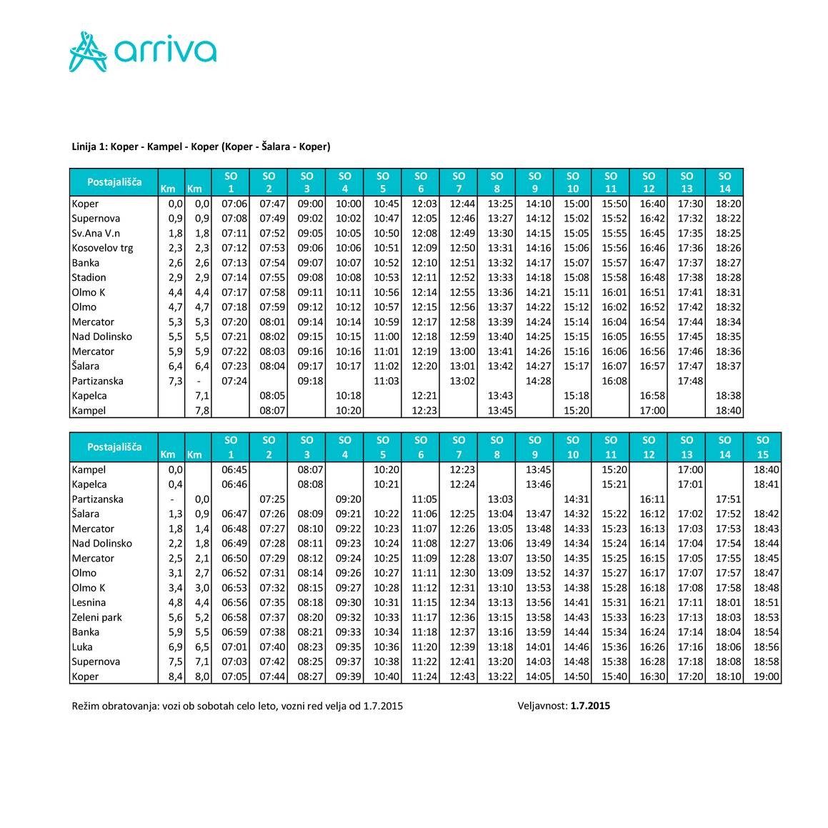 Linija_1_Sob.pdf | DocDroid