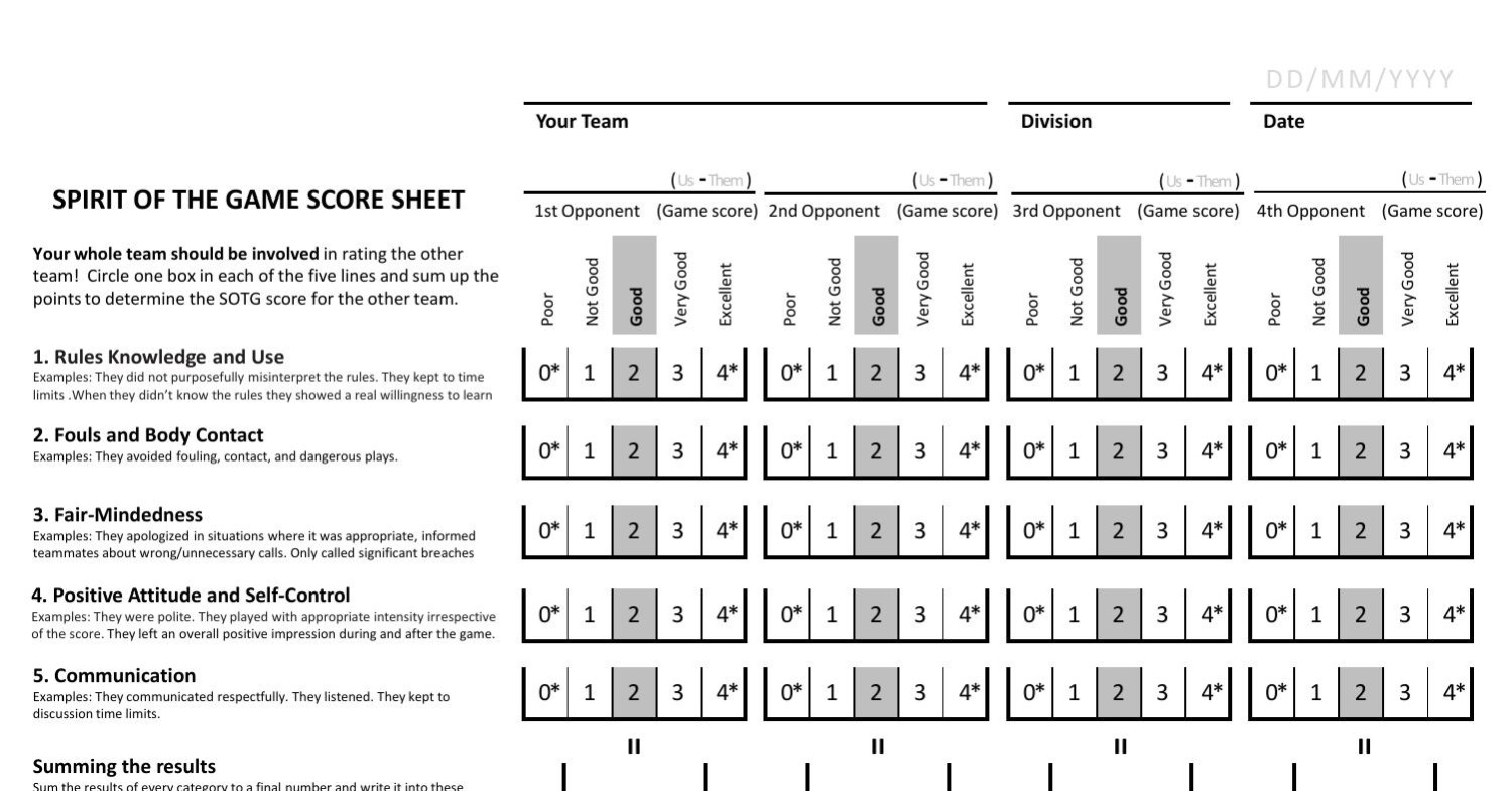 4-game-sotg-scoring-sheet-2014-en (1).pdf | DocDroid
