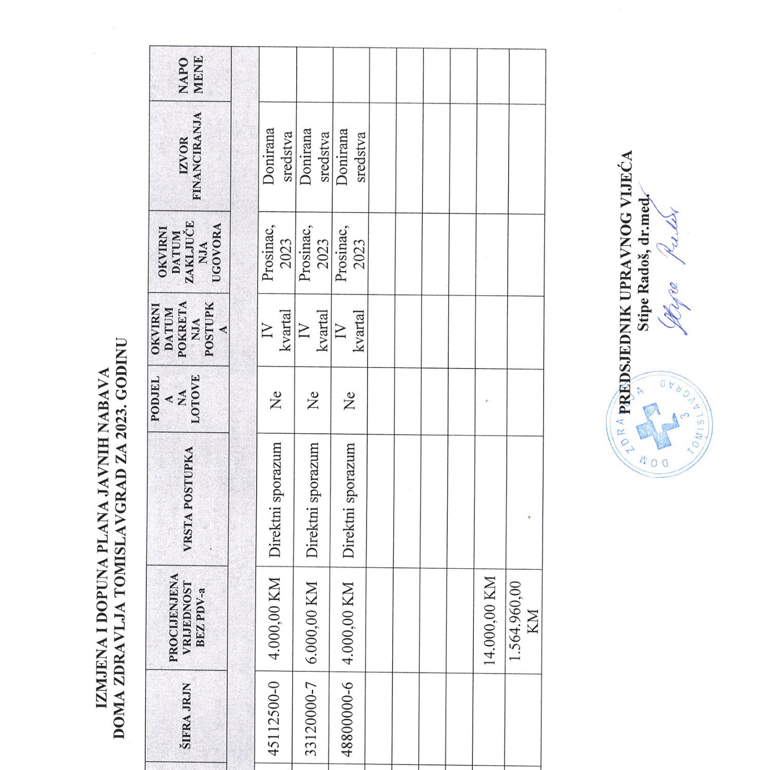 IZMJENE I DOPUNE PLANA JAVNIH NABAVA.pdf | DocDroid
