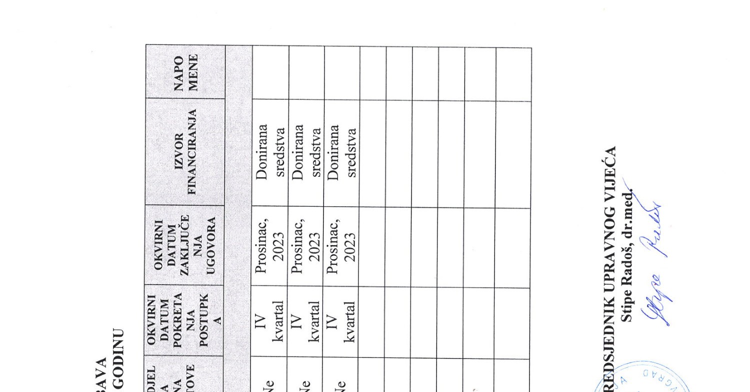 IZMJENE I DOPUNE PLANA JAVNIH NABAVA.pdf | DocDroid